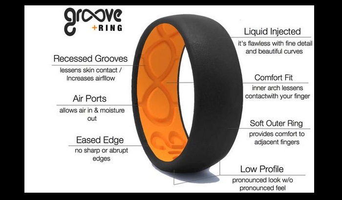 Groove Life Silicon Rings Are For Modern Living | The Silo